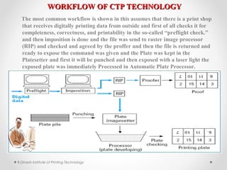 Computer to Plate - Presentation | PPT