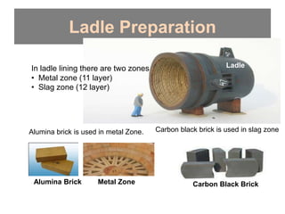 In-Plant Training Report Presentation | PPTX