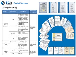 steel plate products brochure | PDF