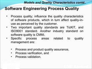 Software Quality Management | PPT