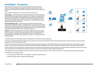iVend Retail (English)-Brochure | PDF