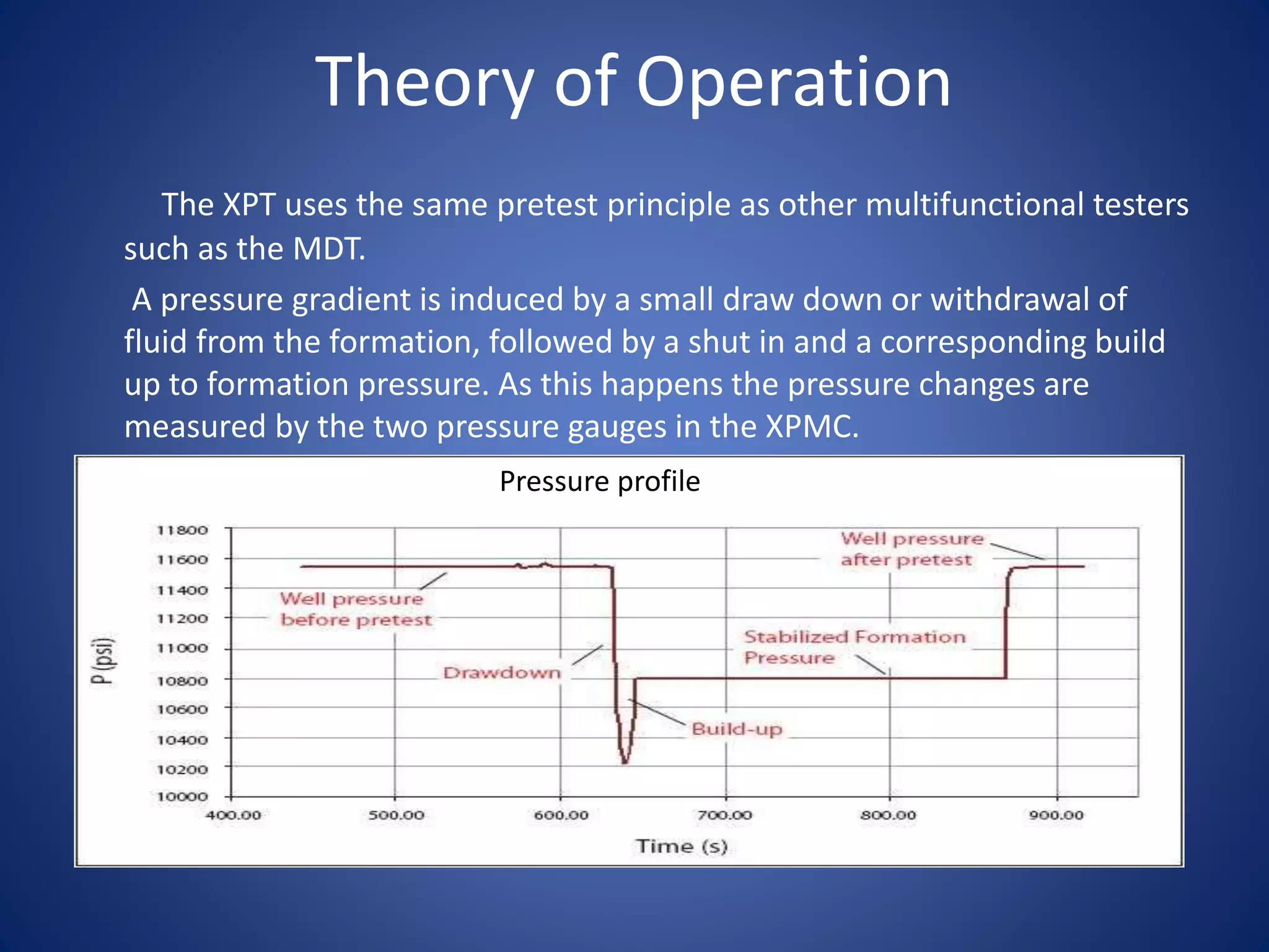 A SHORT REPORT ON WIRELINE OPERATIONS | PPTX