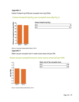 ES FINAL REPORT | PDF