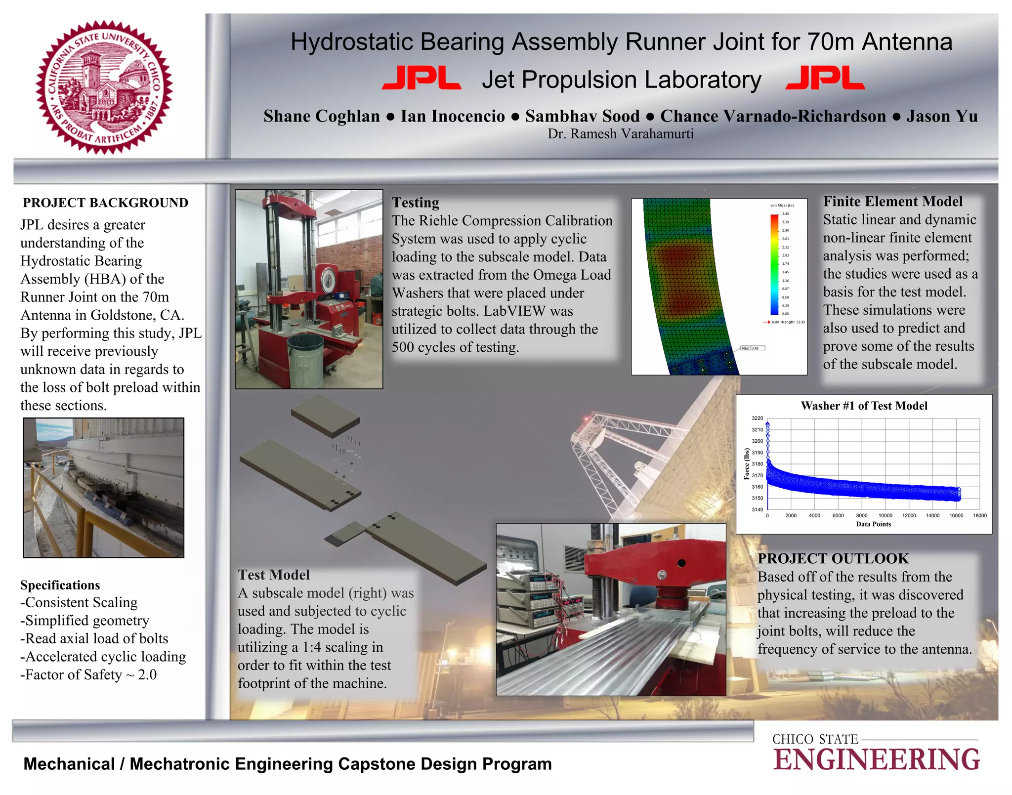 Senior Project_JPL | PPT
