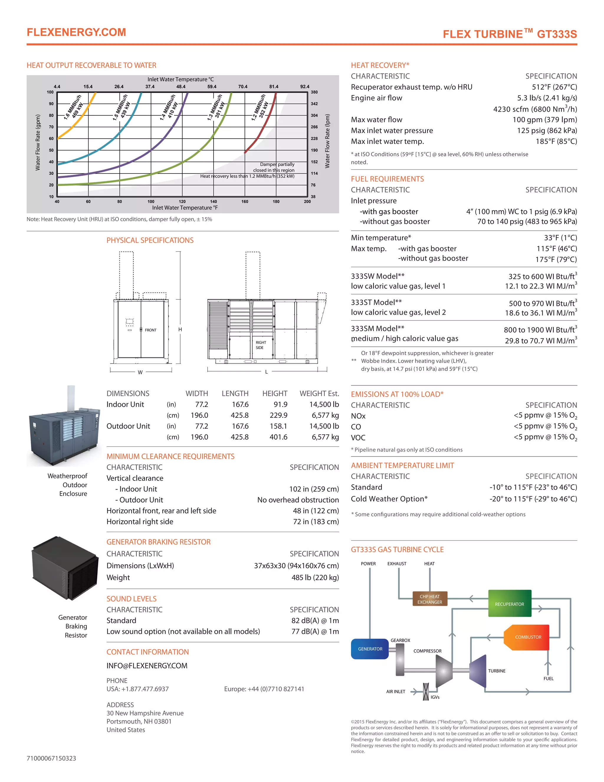 71000067_Flex Turbine GT333S Spec Sheet | PDF