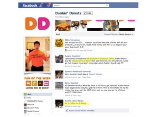 business_intelligence_overview | PPT