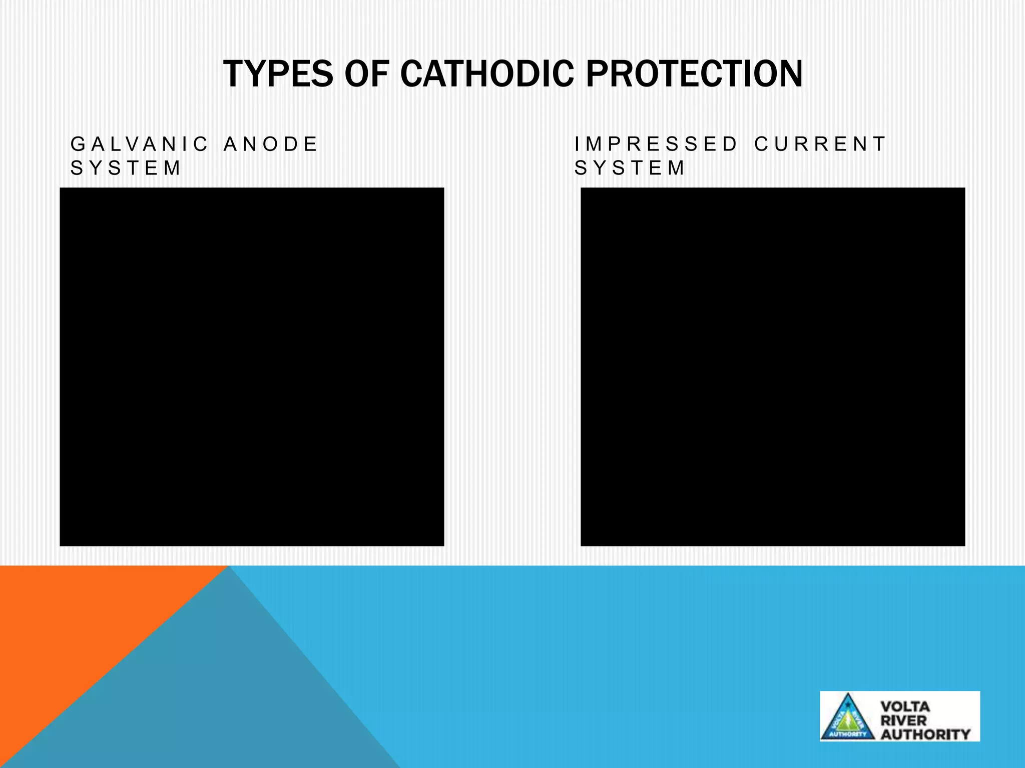 CATHODIC PROTECTION SYSTEM PRESENTATION | PPTX