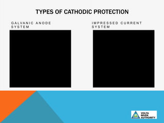 CATHODIC PROTECTION SYSTEM PRESENTATION | PPTX
