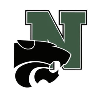 Novi Wildcats | PPT