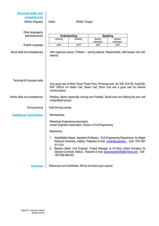 Ammar CV2 | PDF