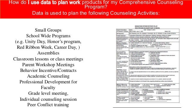 Counselor Portfolio ecc