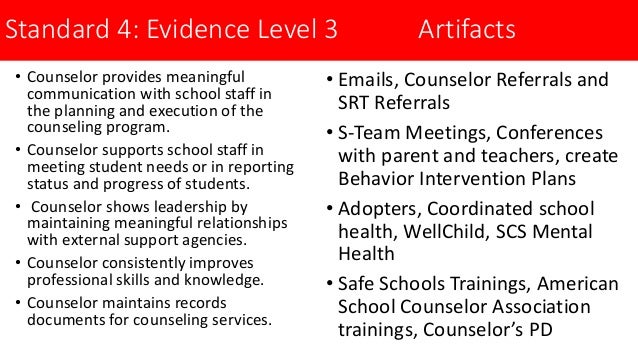 Counselor Portfolio ecc