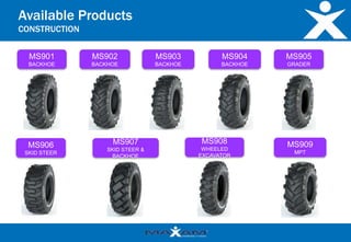 Range and New products_180216_ff | PPTX
