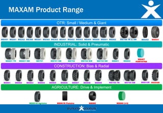 Range and New products_180216_ff | PPTX | Technology & Computing