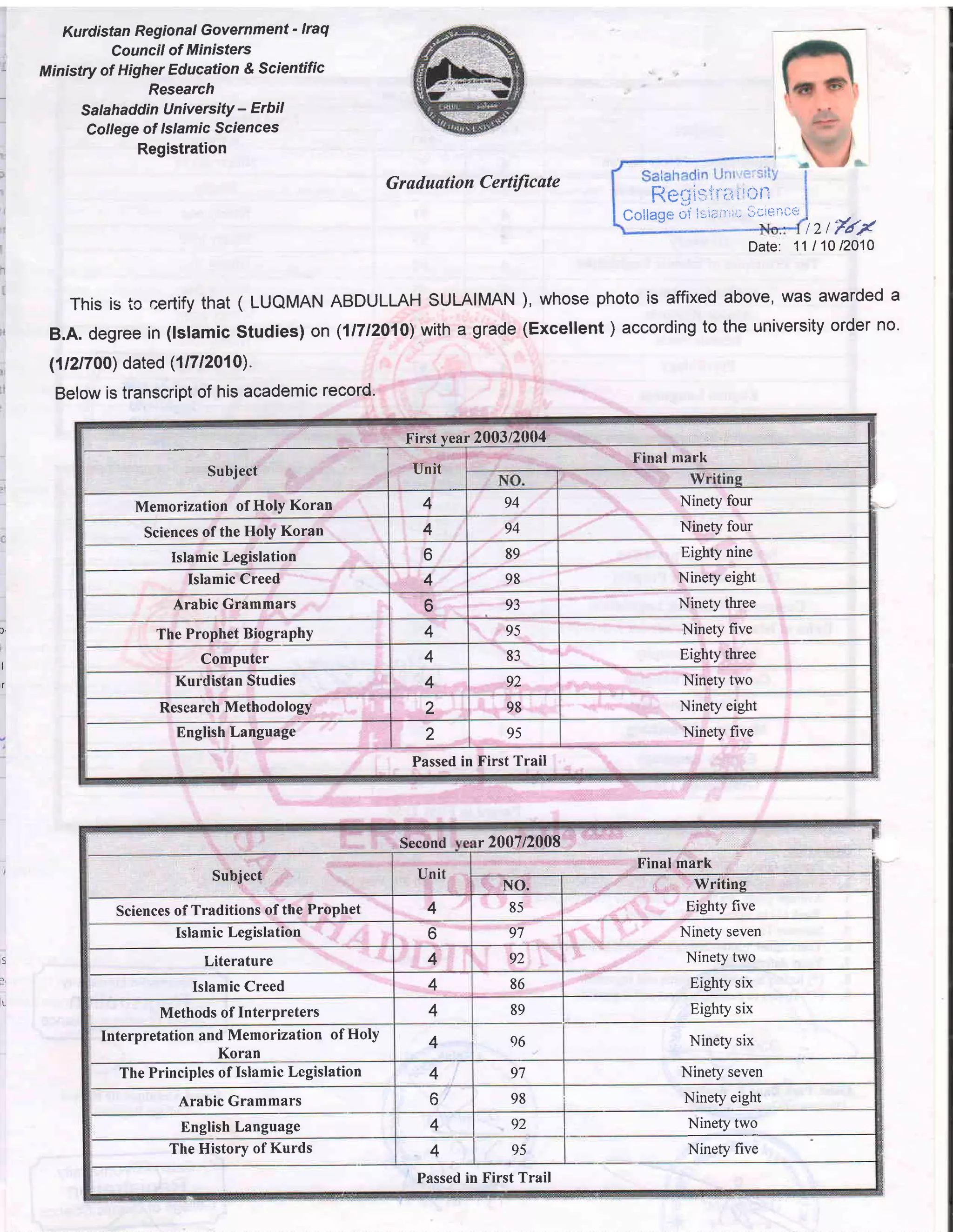 BA Transcript Merged | PDF