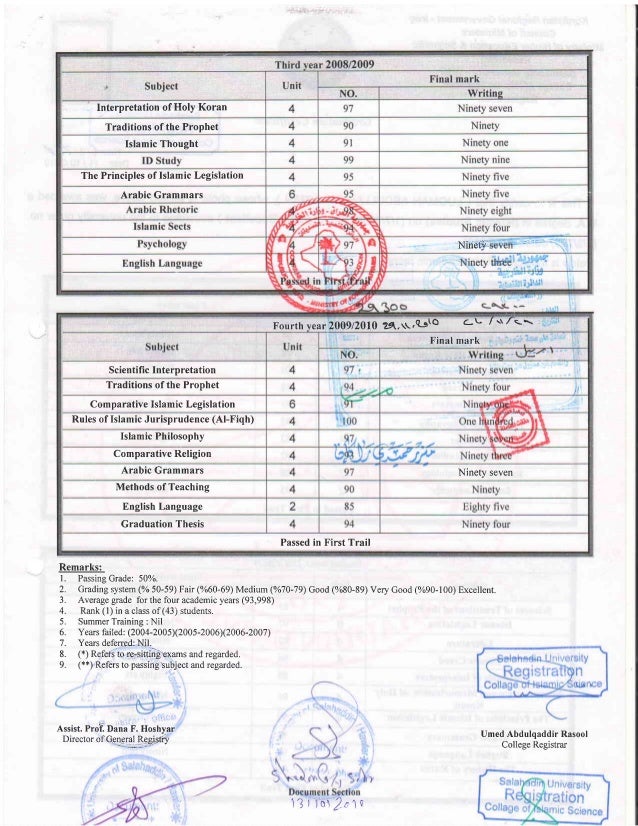 BA Transcript Merged
