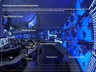 Foresight Technologies Group | PPTX