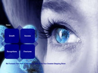 Foresight Technologies Group | PPTX