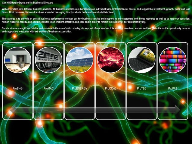 Foresight Technologies Group | PPT