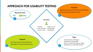 Usability report sample | PPT