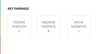 Usability report sample | PPT