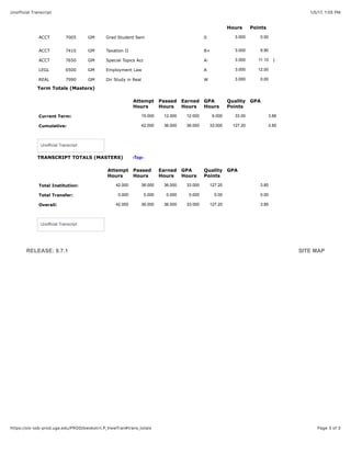 UGA MAcc Unofficial Transcript | PDF | Undergraduate Education ...