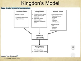 The Barriers that Prevent Certified Nurse Practitioner (CNP) Practice ...