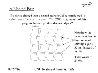 CNC Programming | PPT