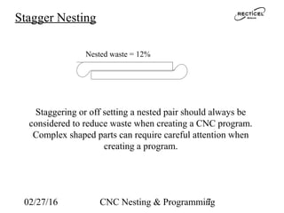 CNC Programming | PPT