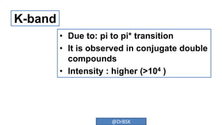Bands in UV Spectroscopy | PPTX