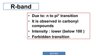 Bands in UV Spectroscopy | PPTX