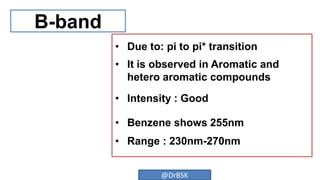 Bands in UV Spectroscopy | PPTX