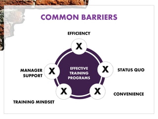5 Barriers to Effective Employee Training Programs and How to Crush ...