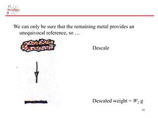 Materi 5 Basic Corrosion Measurement.ppt