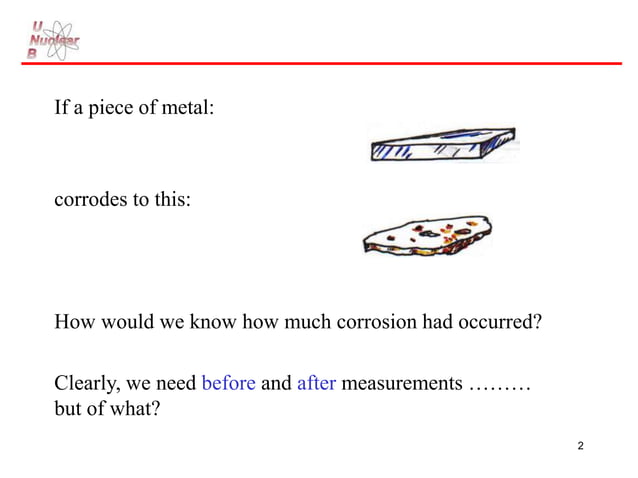 Materi 5 Basic Corrosion Measurement.ppt