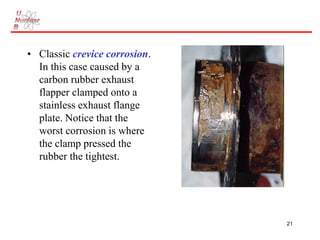 Materi 5 Basic Corrosion Measurement.ppt