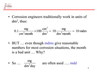 Materi 5 Basic Corrosion Measurement.ppt
