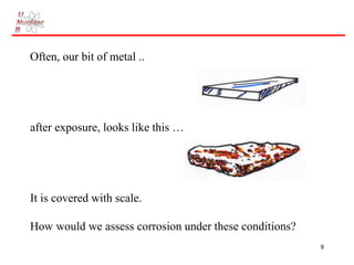 Materi 5 Basic Corrosion Measurement.ppt