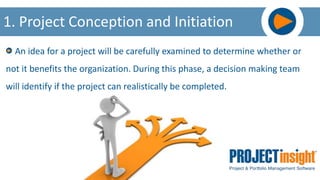 5 Basic Phases of Project Management | PPT