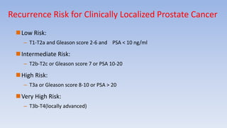 5 Basics of Prostate Cancer.pptx