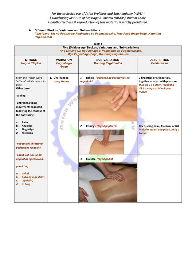 AWSA GUIDE ON 5 BASIC MASSAGE STROKES (DOH) | DOCX