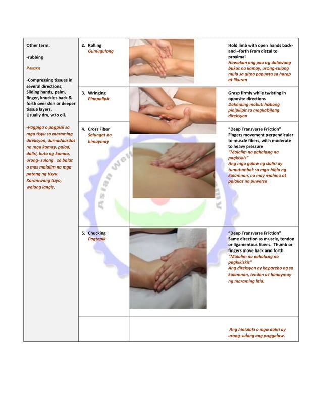 AWSA GUIDE ON 5 BASIC MASSAGE STROKES (DOH) | DOCX
