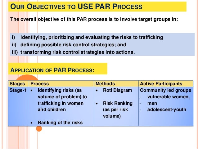 Presentation- PAR Approaches