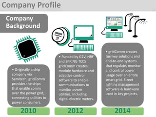gridComm_corporate_summary_Street Lights | PPT
