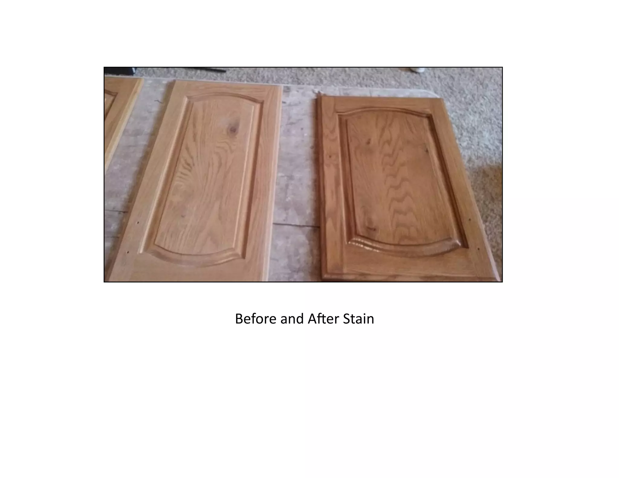 Presentation PDF | PPT