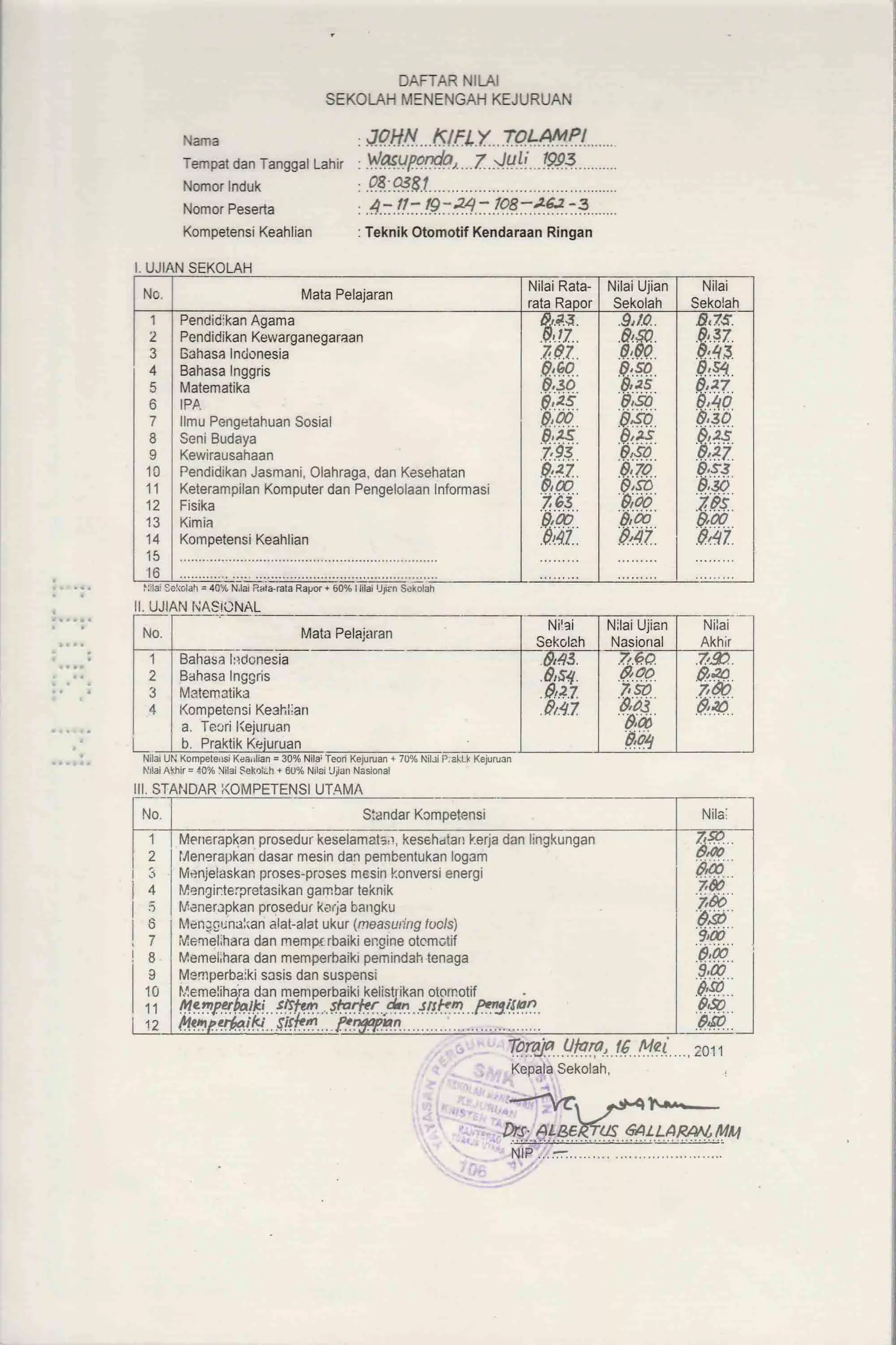 Ijazah SMK | PDF