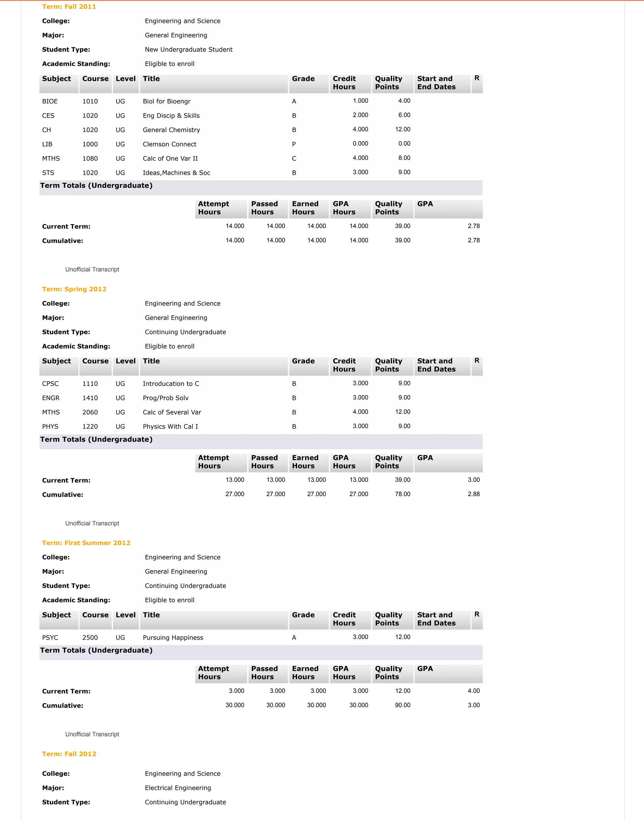 Academic Transcript | PDF