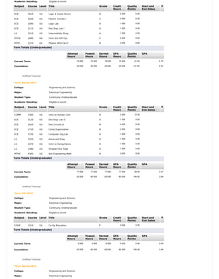 Academic Transcript | PDF