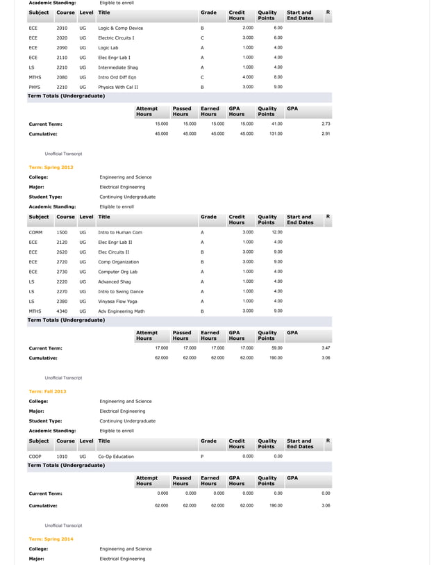 Academic Transcript | PDF