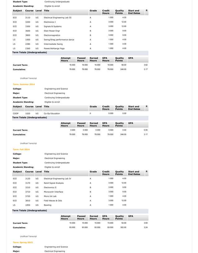 Academic Transcript | PDF
